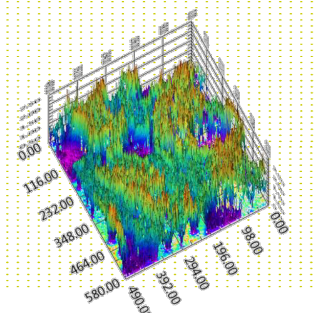 details | Park Systems